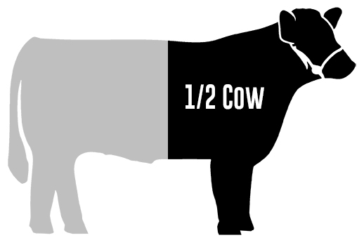 Deposit For A Quarter Cow | Bonner Farms